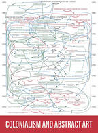 Colonialism and Abstract Art | Wellesley College